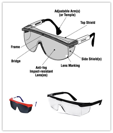 best rated safety glasses