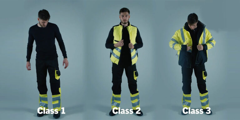 Safety Clothes and Safety Standards for Worker Protection