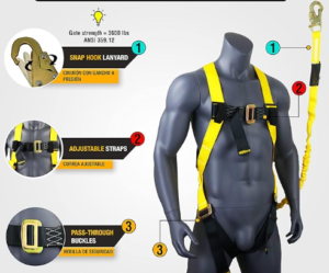Fall Protection Safety Harness: Common Fall Protection Failures